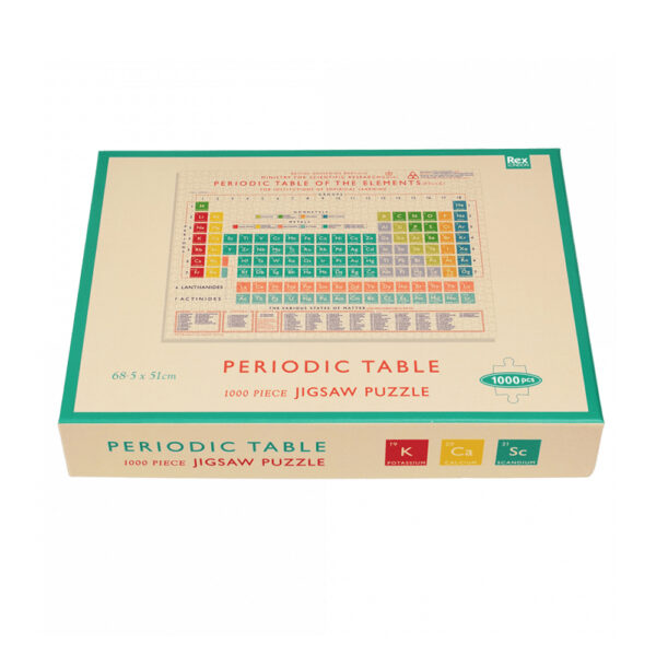 Pusle" Perioodilisustabel" - AHHAA Teaduspood